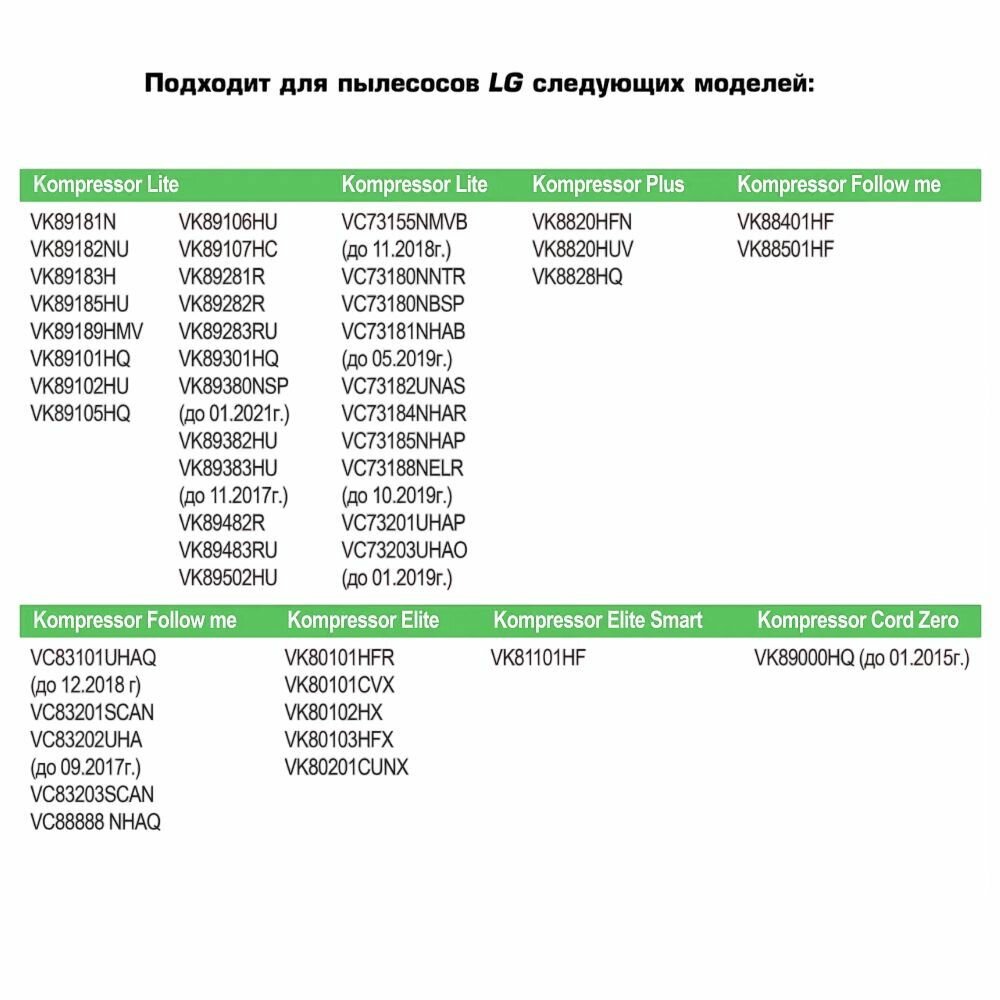 Комплект фильтров для пылесоса LG VC731 VC732, VC831 VC832 VC888 VK801 VK802 VK811 VK88 VK8811 VK8820 VK8830 VK884 VK 885 VK890 VK891 VK892 VK893 VK894 VK895 — фото 1