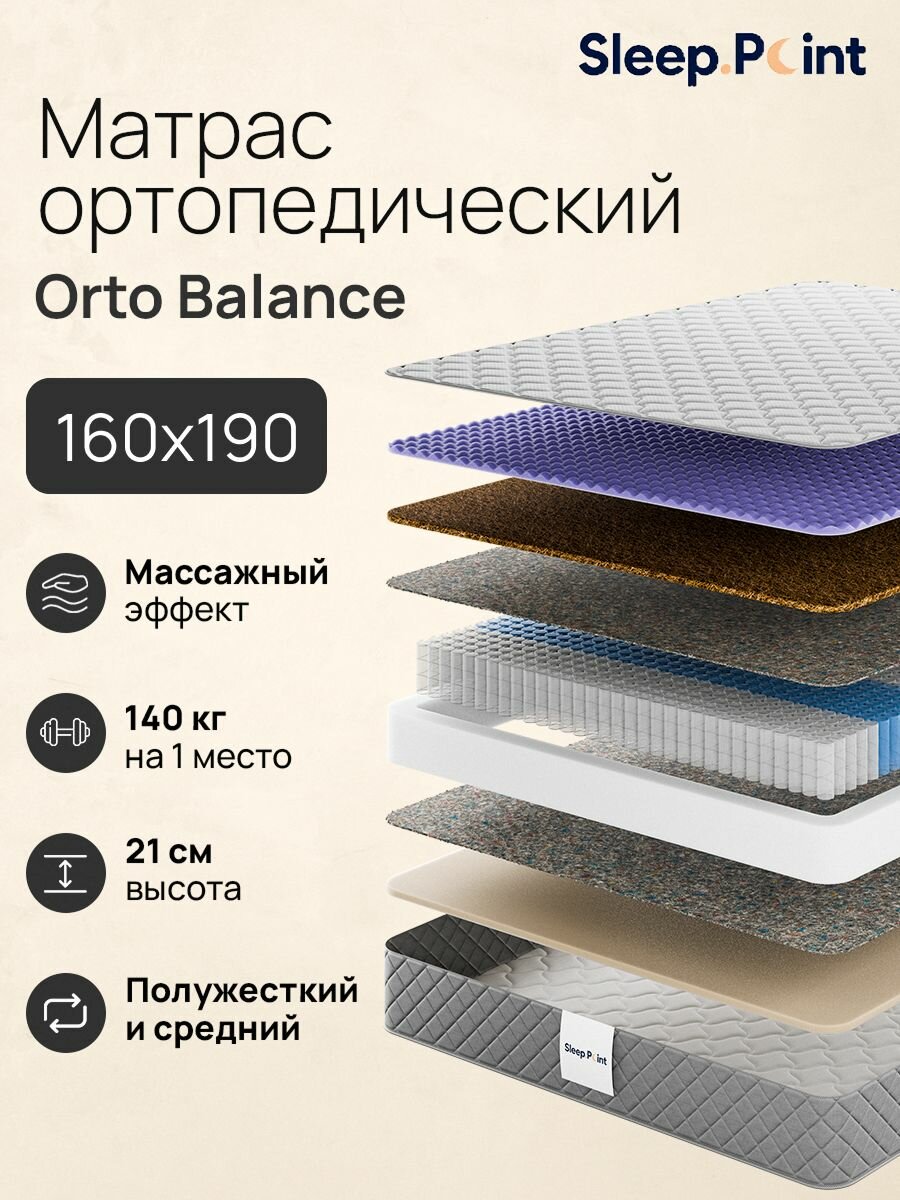 Sleep.Point Матрас Orto Balance 160х190, независимые пружины, ортопедический, двуспальный