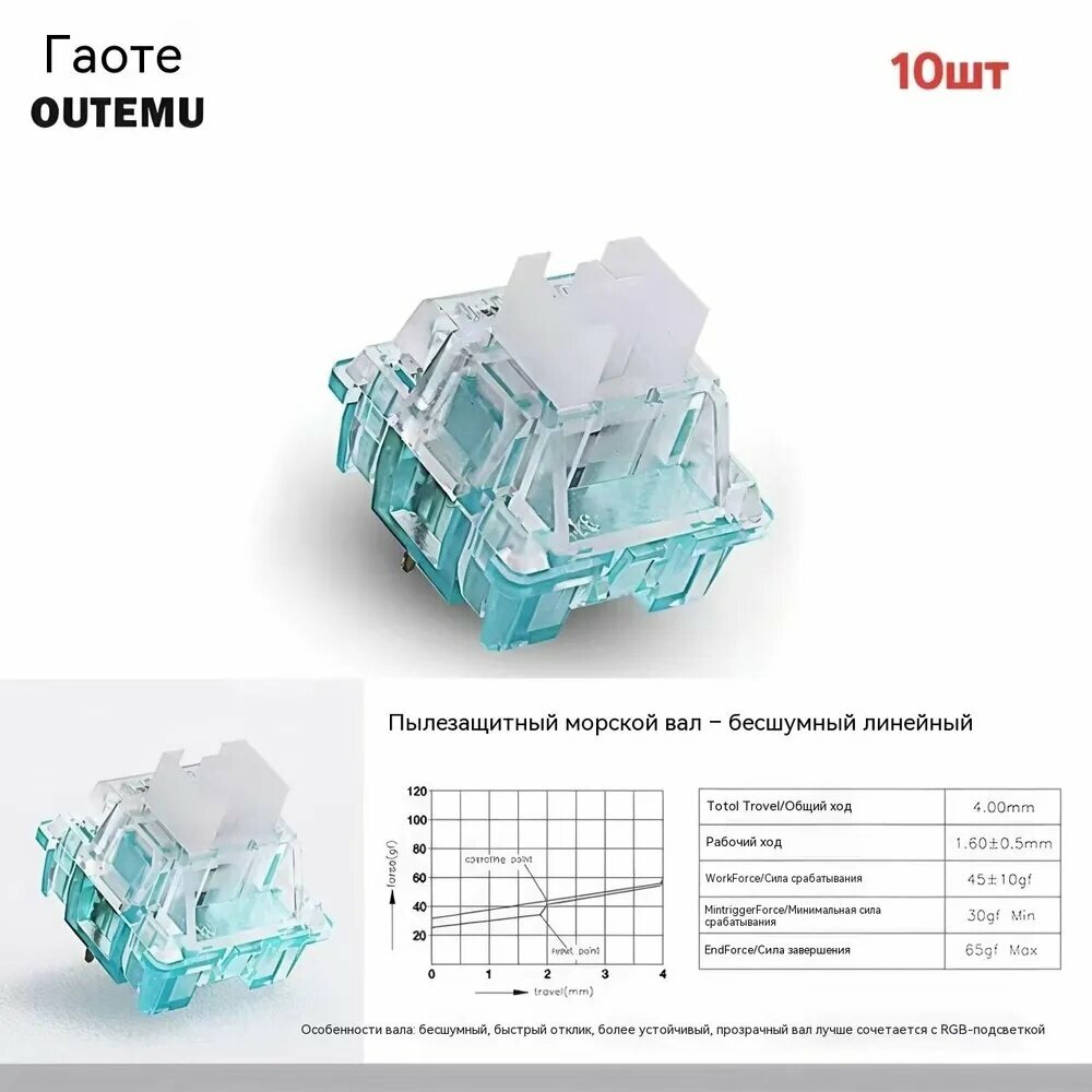 Свитчи бесшумные Outemu Silent Lemon/Lime V1 (10шт) 3PIN для механических клавиатур