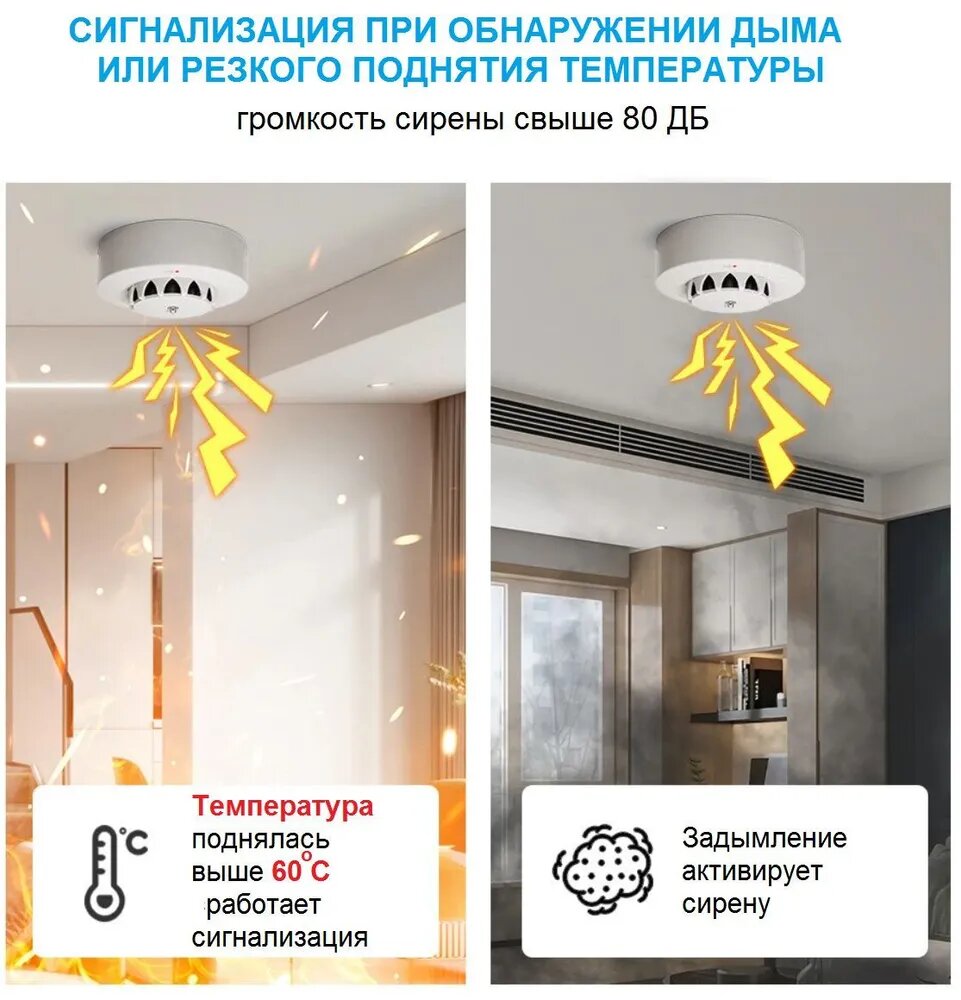 Датчик умного дома — фото 1