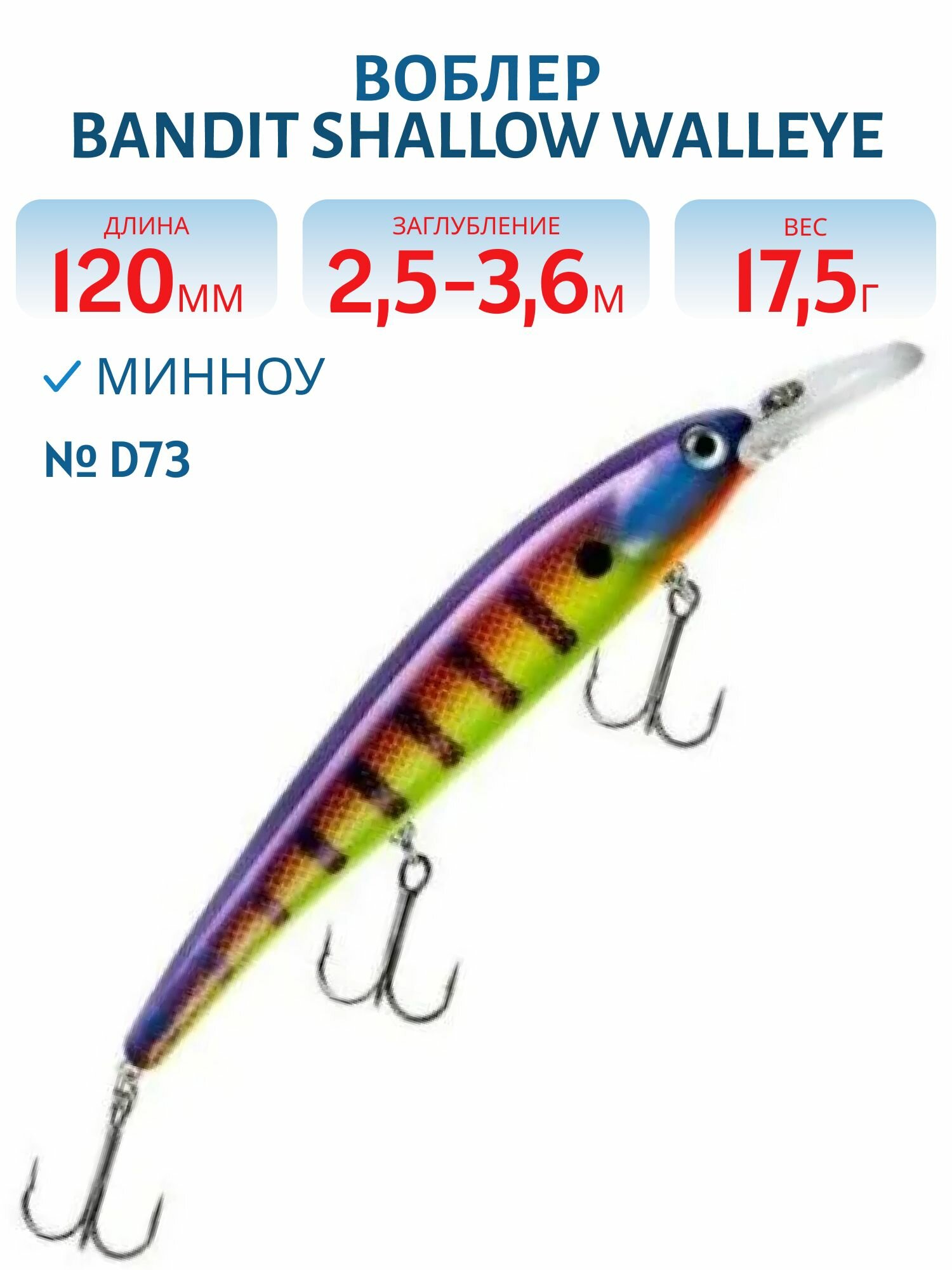 Воблер BANDIT SHALLOW WALLEYE, 120 мм, 17,5 гр, цвет D73