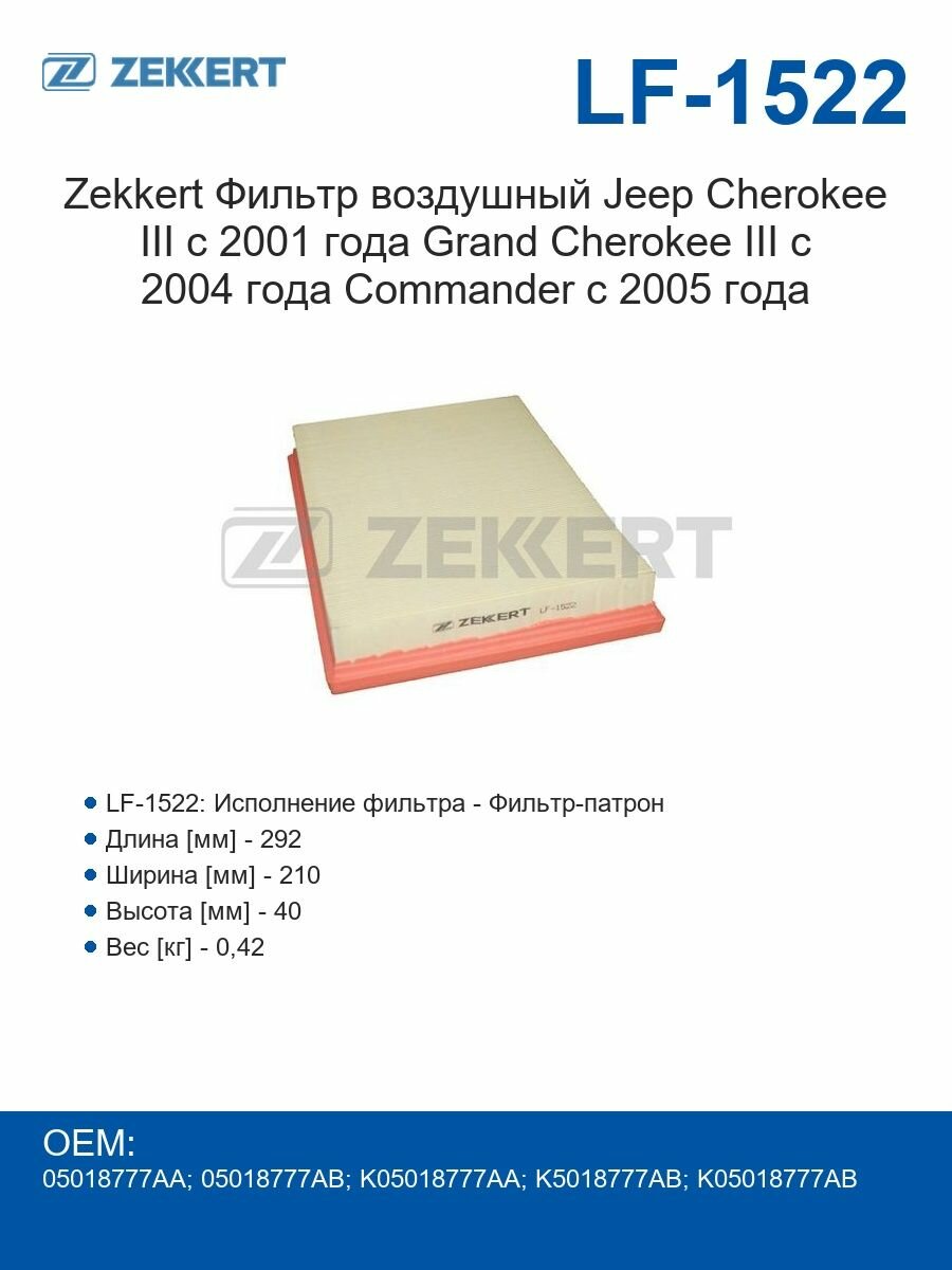 Zekkert Фильтр воздушный Jeep Cherokee III с 2001 года Grand Cherokee III с 2004 года Commander с 2005 года