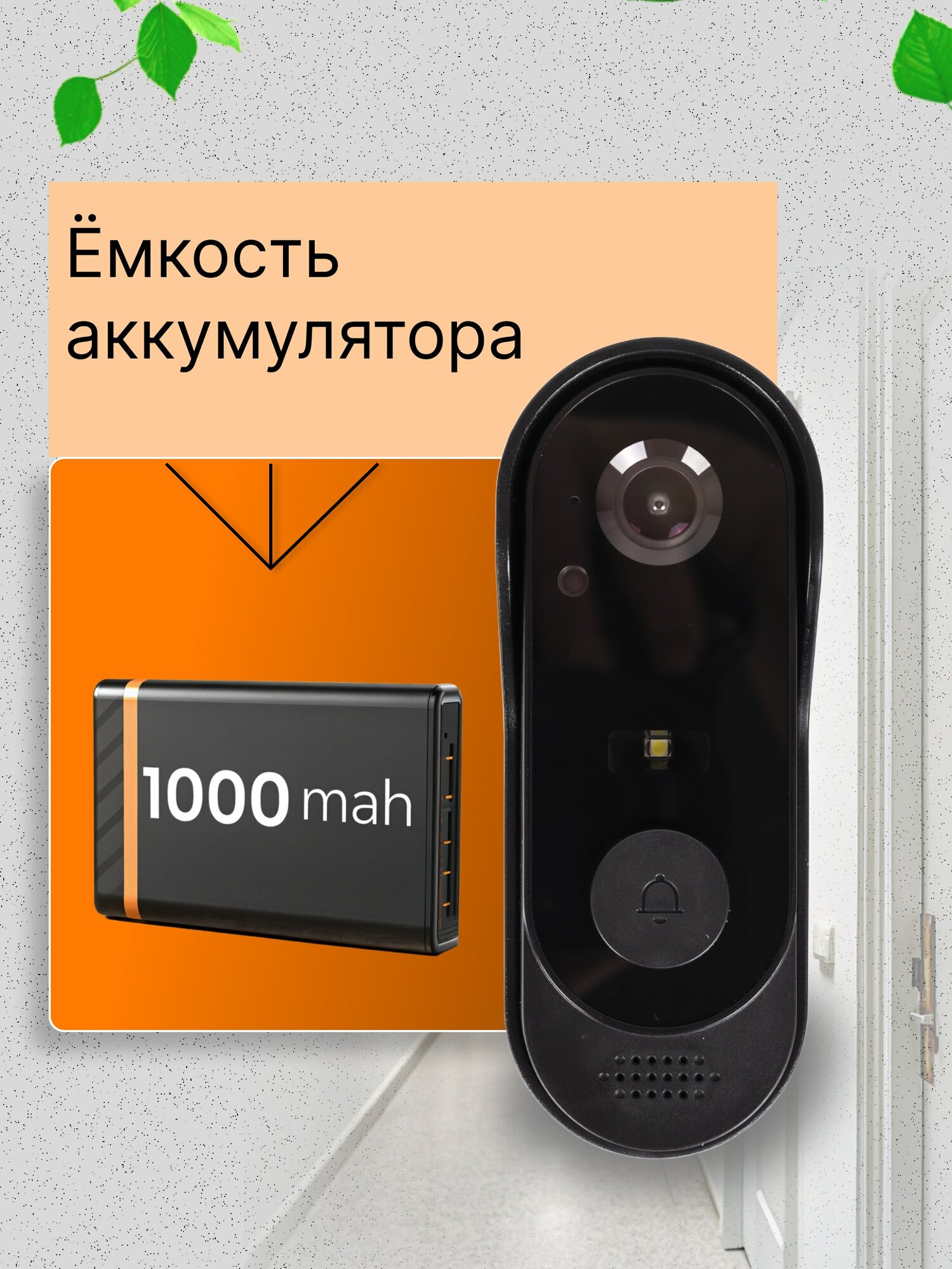 Умный видеозвонок беспроводной с Wi-Fi и двусторонней связью