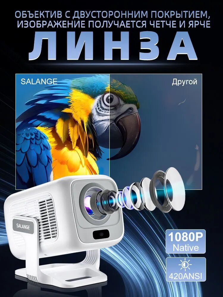 Проектор LED 1080P Full HD с Wi-Fi 6 и Bluetooth, 420 ANSI люмен, белый — фото 1