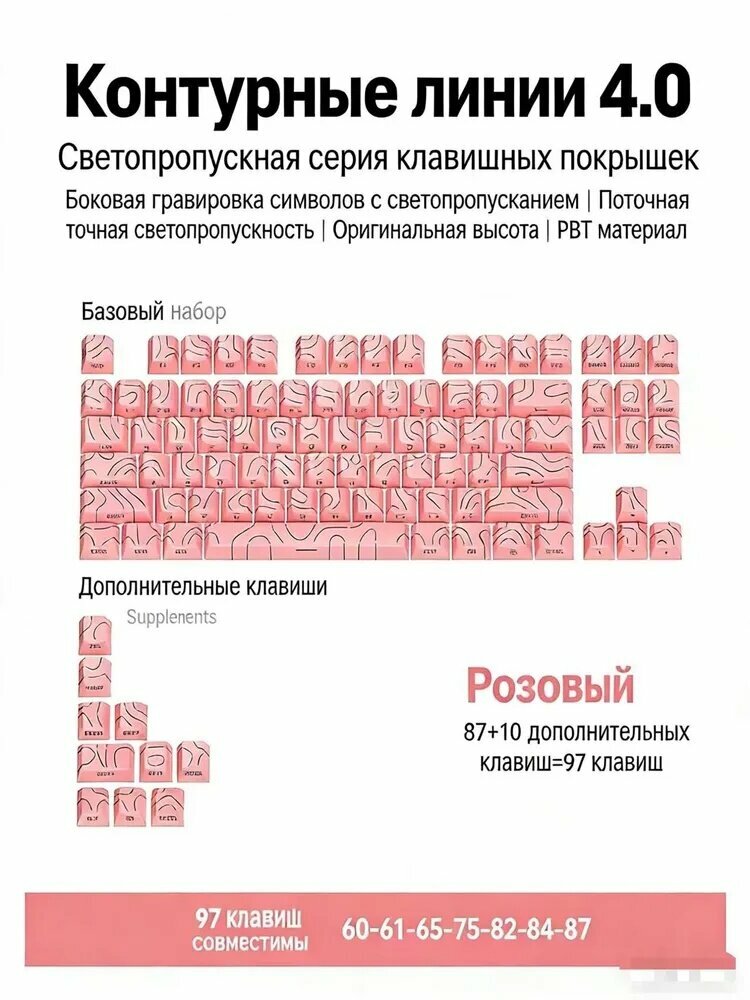 Кейкапы для механической клавиатуры набор клавиш OEM