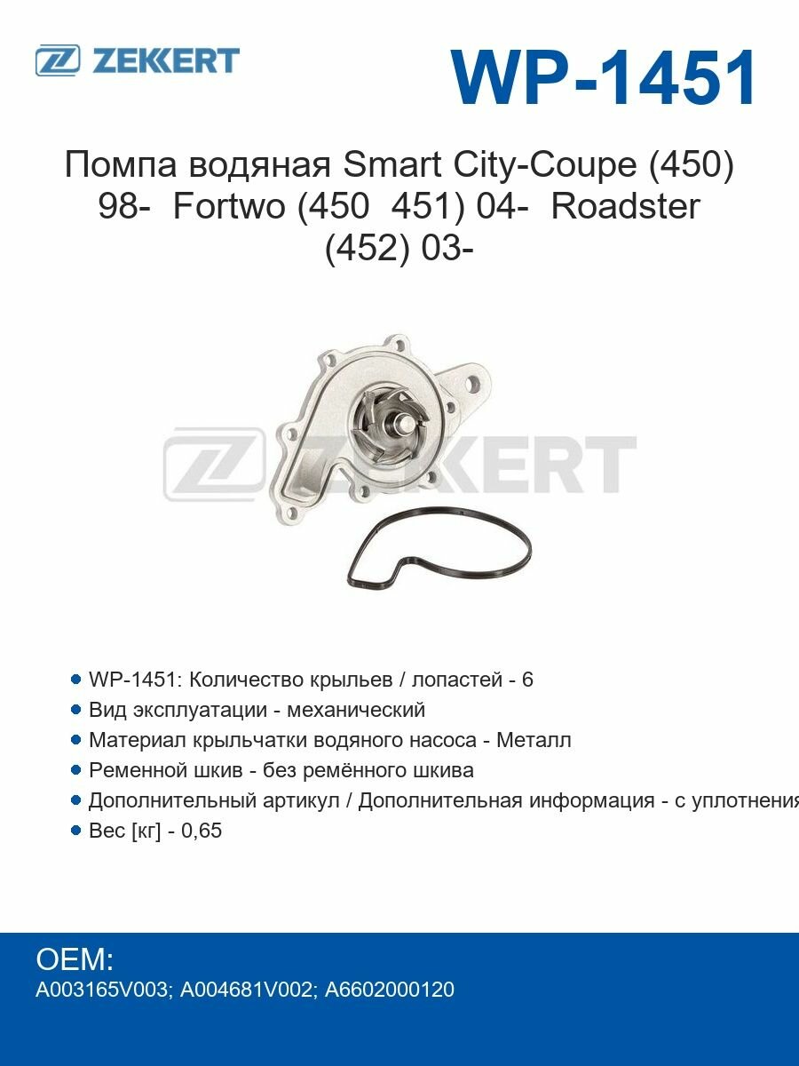 Zekkert Помпа водяная Smart City-Coupe (450) с 1998 г. Fortwo (450 451) с 2004 г. Roadster (452) с 2003 г.