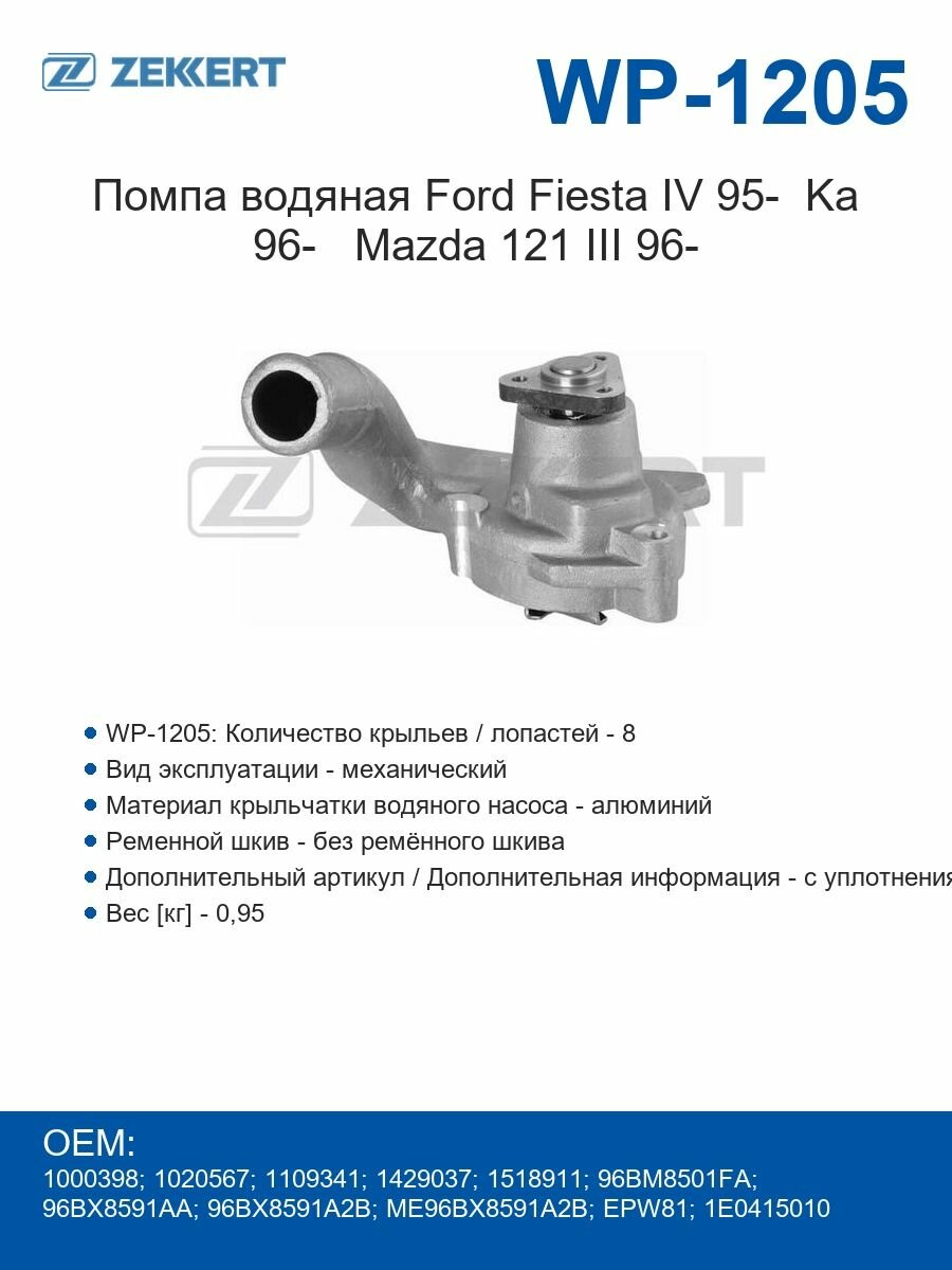 Zekkert Помпа водяная Ford Fiesta IV с 1995 г. Ka с 1996 г. Mazda 121 III с 1996 г.