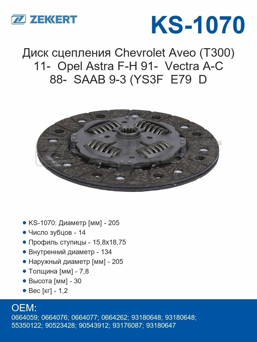 Zekkert Диск сцепления Chevrolet Aveo (T300) 11-, Opel Astra F-H 91-, Vectra A-C 88-, SAAB 9-3 (YS3F, E79, D79, D75, E50) 04-