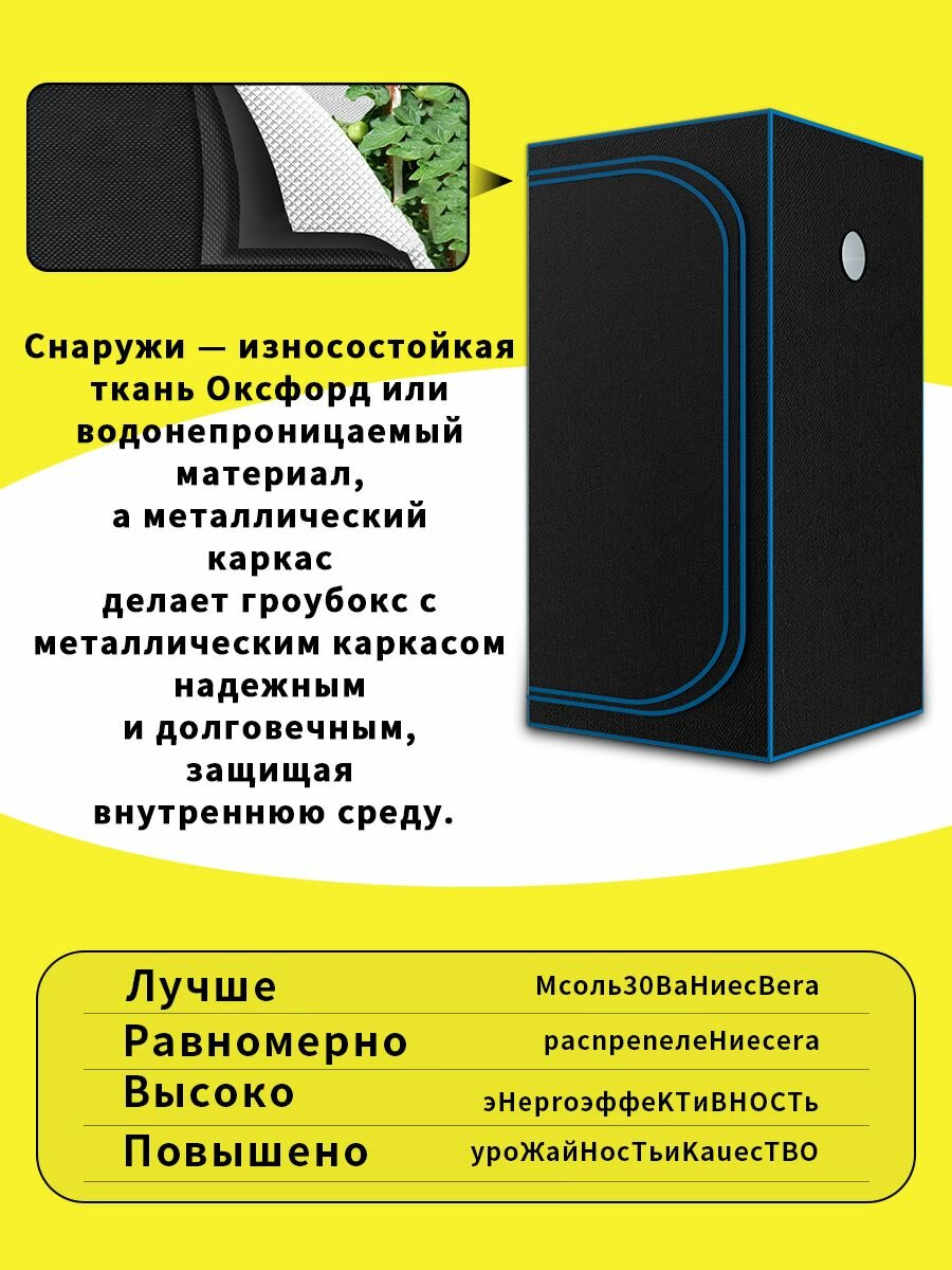 KAVUNION Гроубокс — фото 1