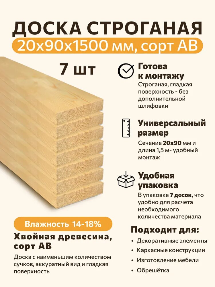 Доска строганая 20 х 90 х 1500мм хвойная деревянная сорт АВ, 7 шт/уп