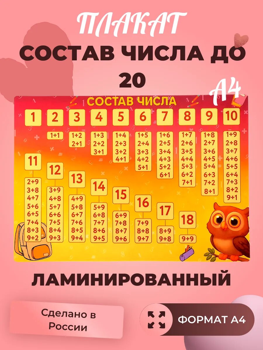 Ламинированный плакат "Состав числа до 20", А4, для начальной школы