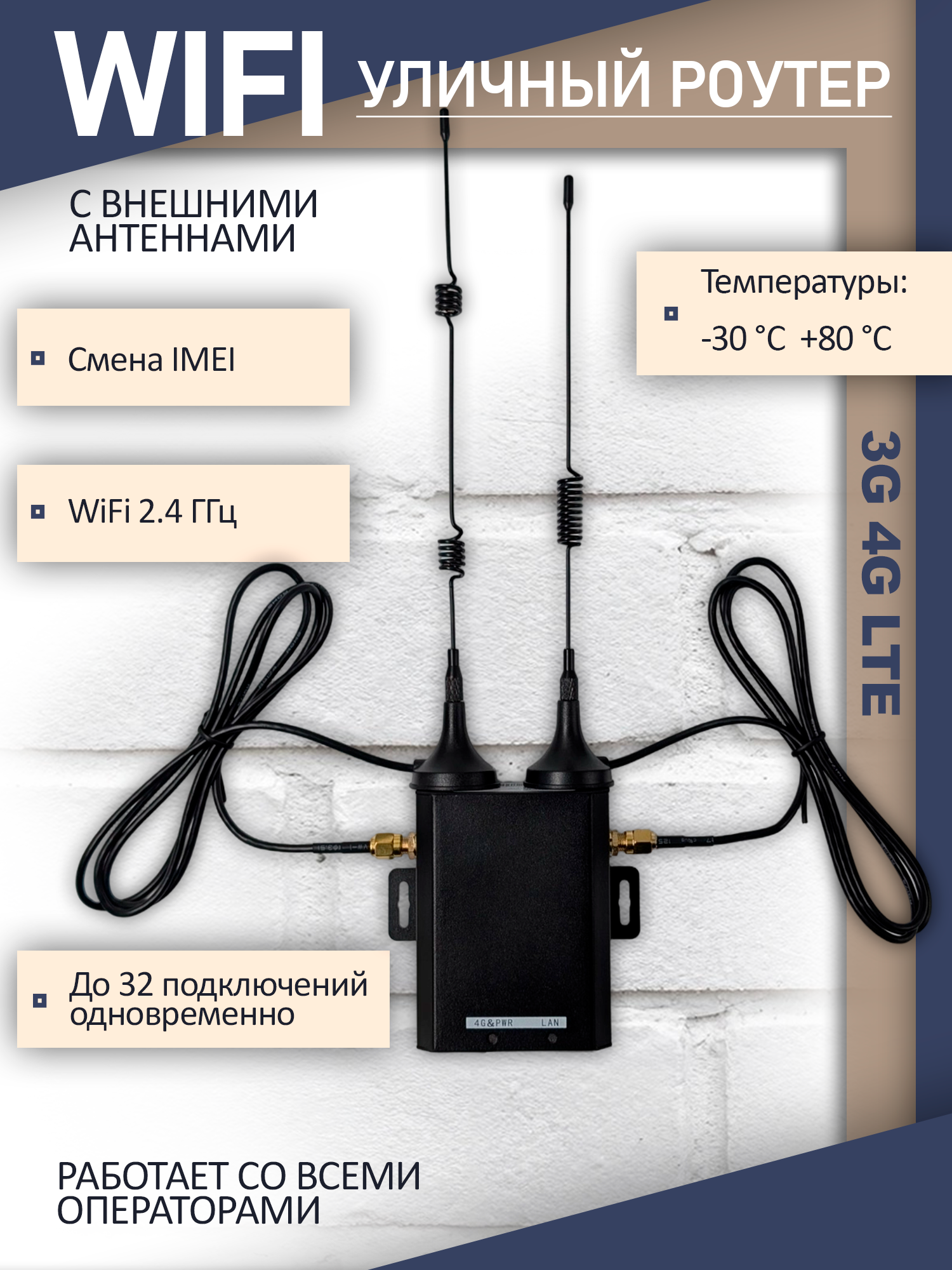 Уличный 3G 4G Wi-Fi роутер со слотом для сим карты + магнитные антенны fix IMEI, BAND