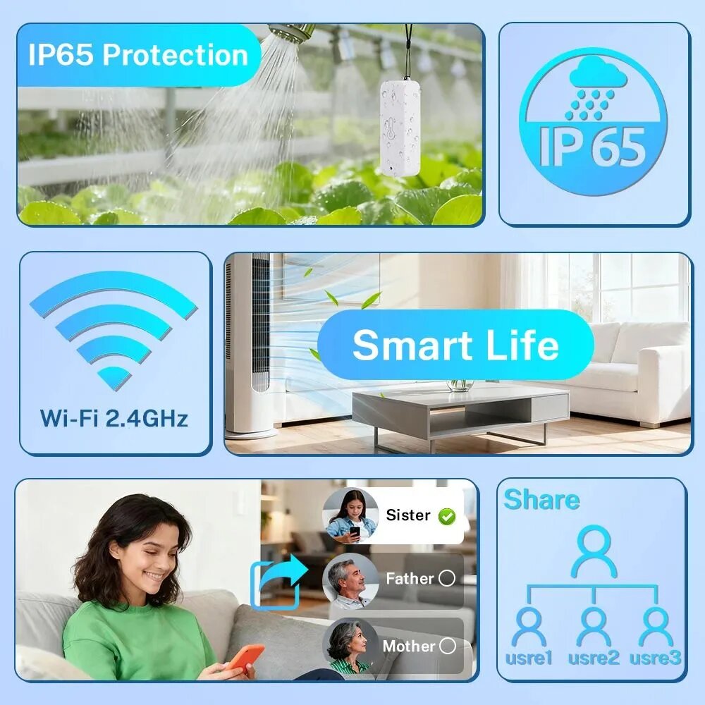 Smart Temperature & Humidity Sensor, Works with Smart Life, Tuya, Waterproof IP65 — фото 1