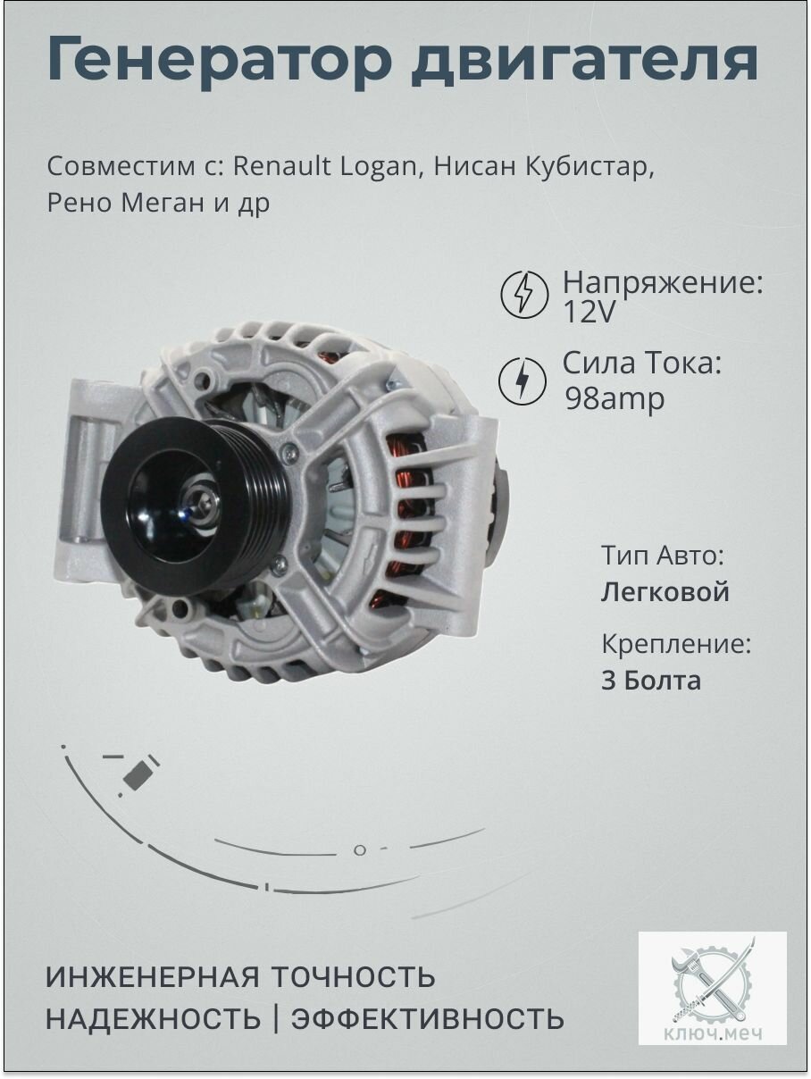 Генератор для Renault Logan, Нисан Кубистар, Рено Меган