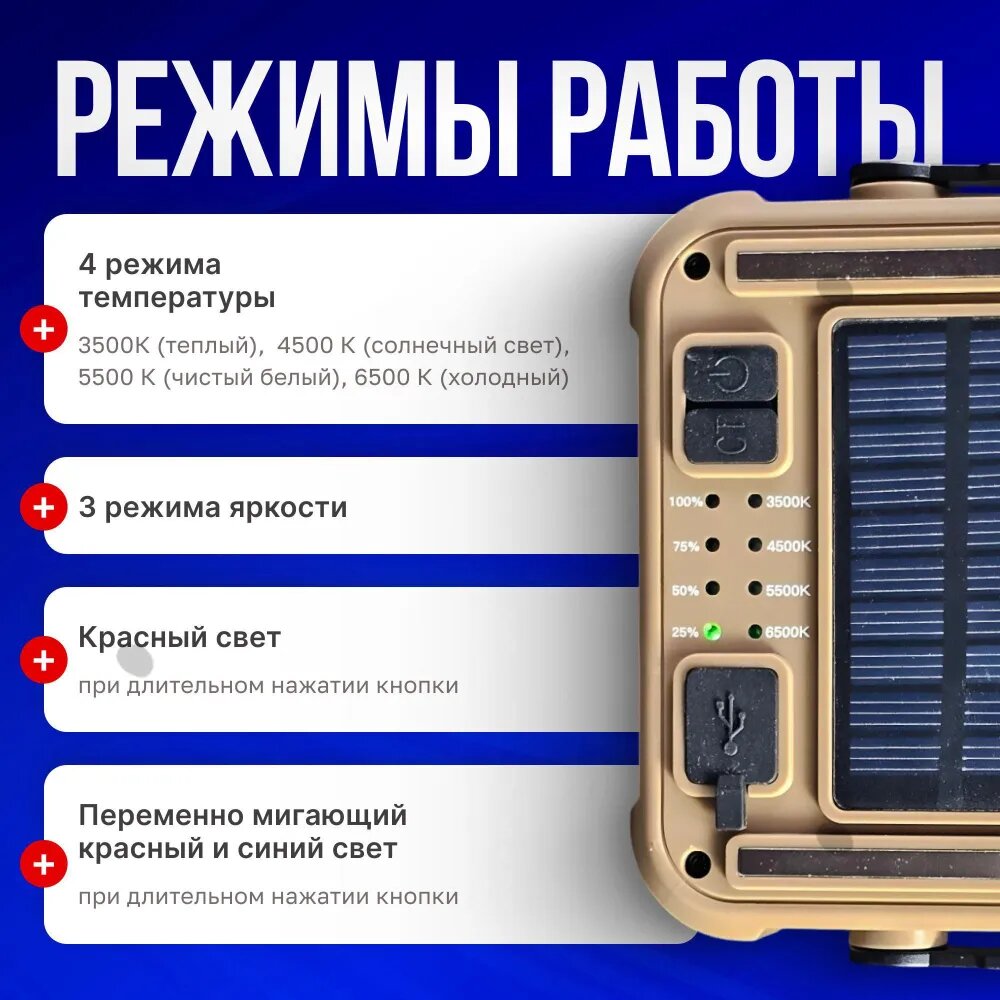Фонарь-прожектор с 8 режимами работы и функцией Power Bank, 4 способа установки, до 10 часов работы — фото 1
