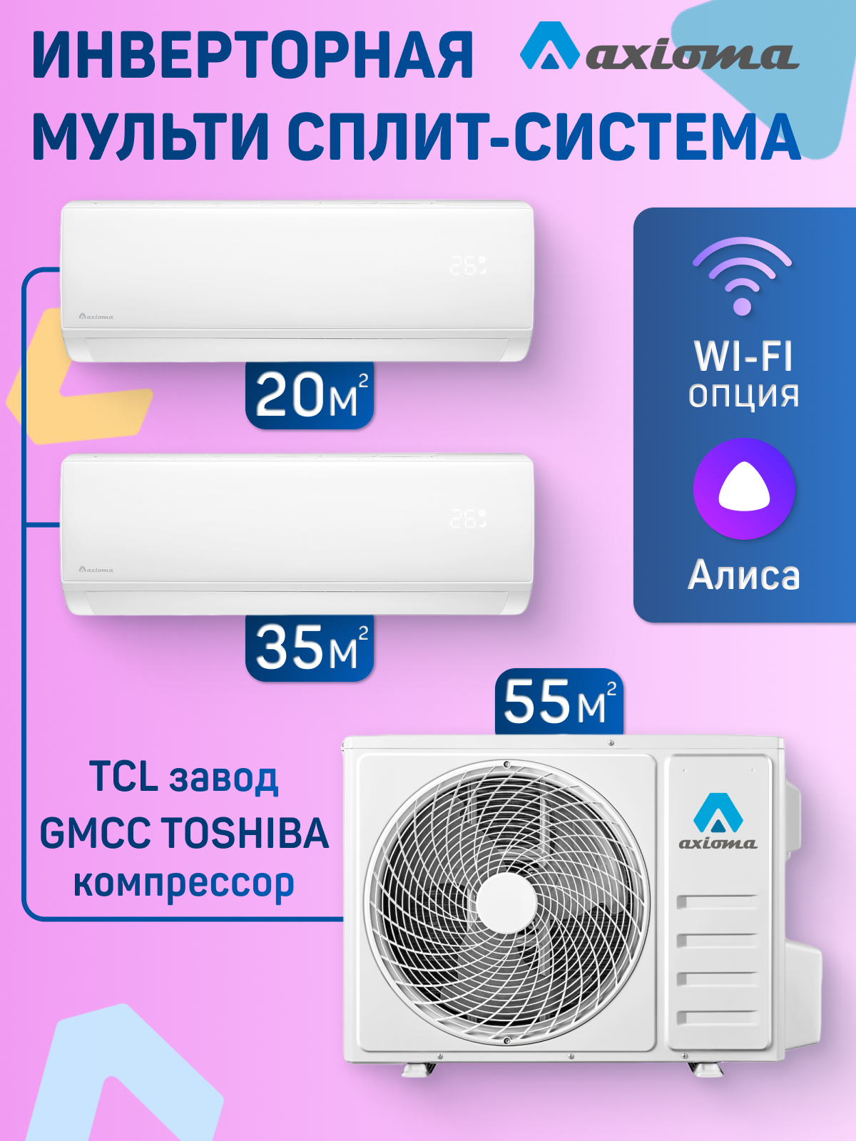Мульти сплит-система Axioma 18 DC inverter, мощность 7+12 BTU, А++ класс, инверторный кондиционер на 55м², на 2 комнаты