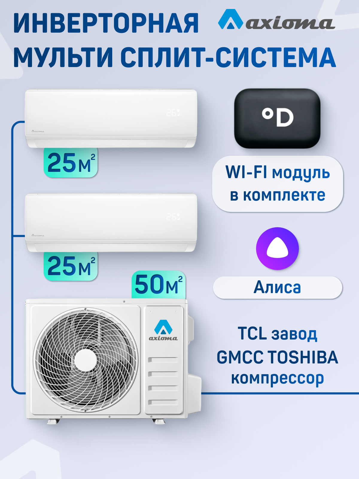 Мульти сплит-система Axioma 18 DC inverter, 9+9 BTU, А++, инверторный кондиционер, 50м², 2 комнаты, модуль Wi-Fi