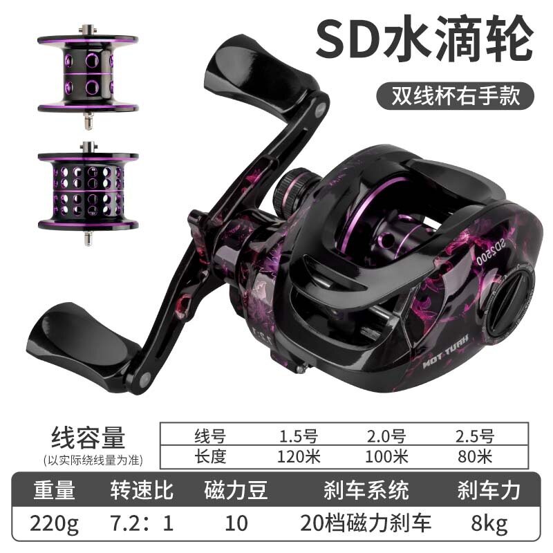 Рыболовная катушка Haodun, катушка для ловли на приманку, сигнализатор торможения, оптовая продажа катушек для ловли на приманку, катушка с глубокой шпулей, катушка для морской рыбалки, катушка для ловли с плота SD.