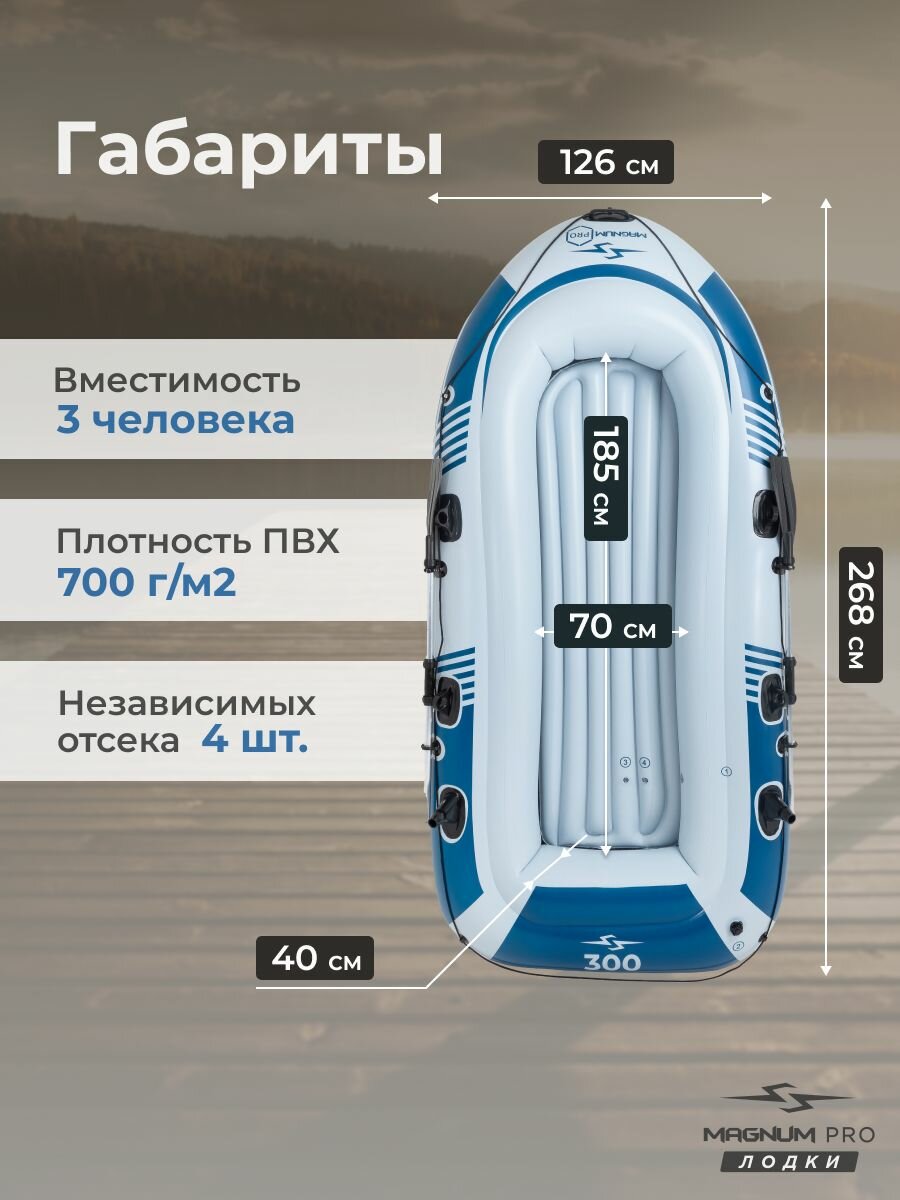 Лодка — фото 1