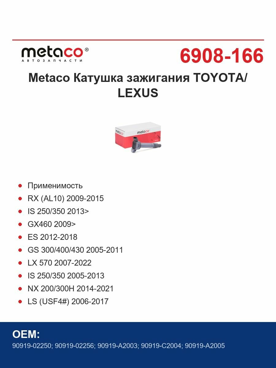 Metaco Катушка зажигания TOYOTA/ LEXUS