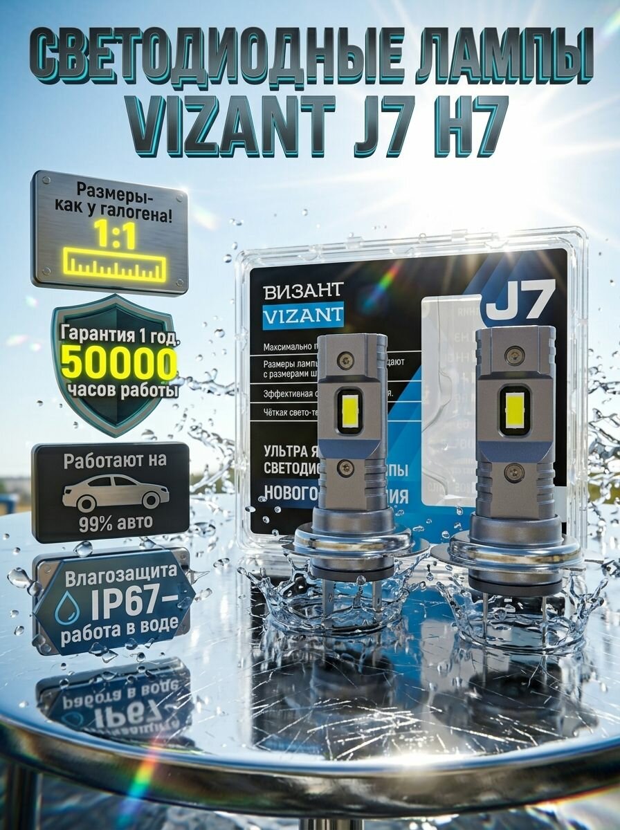 Светодиодные лампы Vizant J7 цоколь H7 с чипом CSP 3570 4500lm 5000K