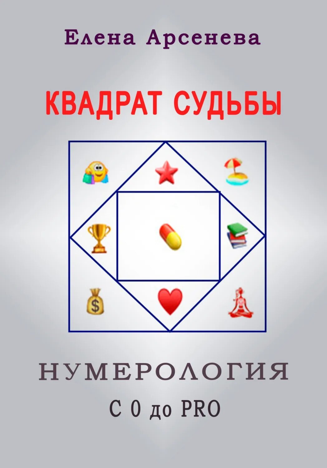 Квадрат Судьбы. Нумерология с 0 до PRO [Цифровая книга]