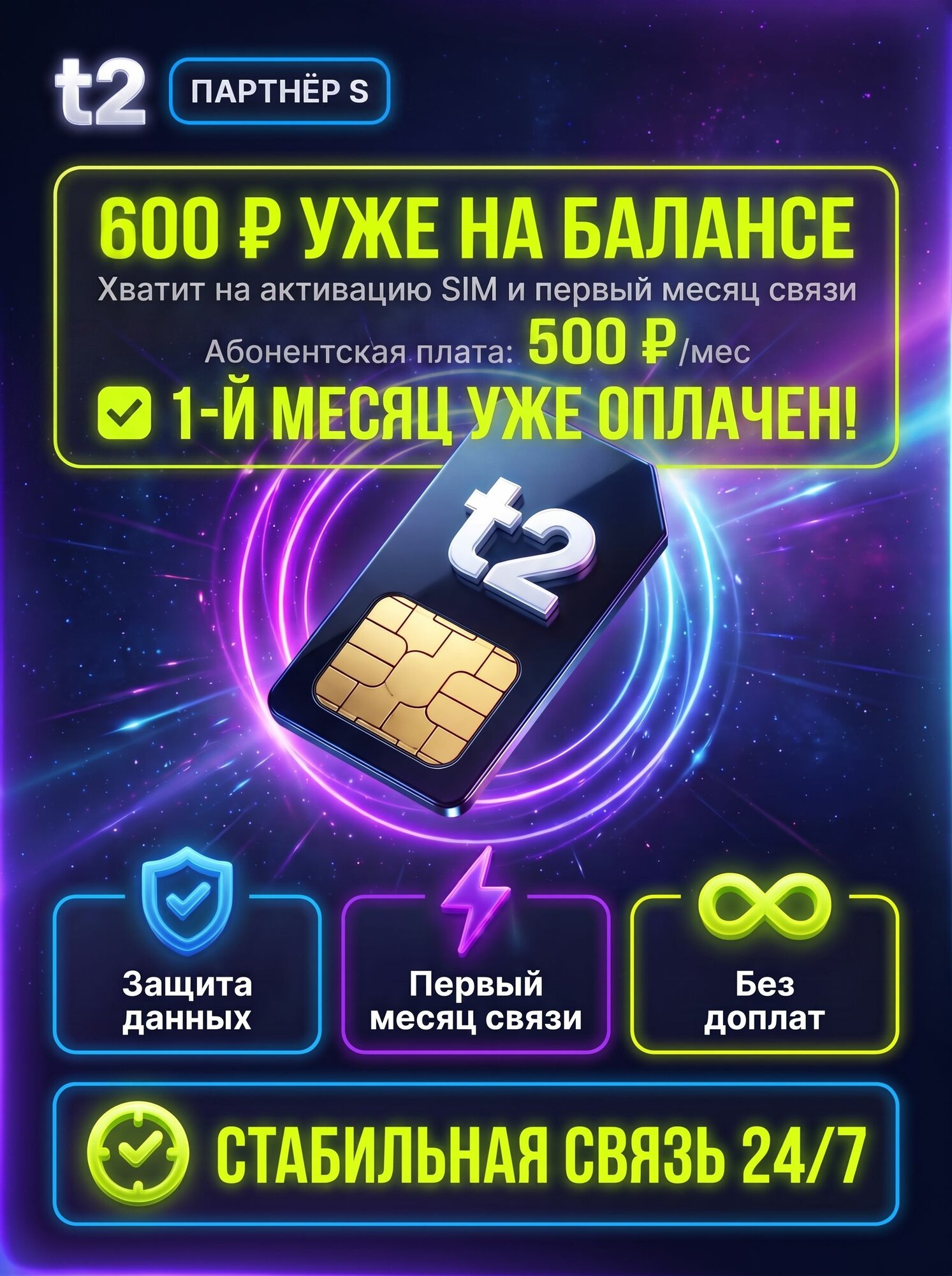 Сим-карта Т2 Партнер S 500₽/мес | Безлимит интернет | Раздача Wi-Fi | Для роутера, модема, камеры — фото 1
