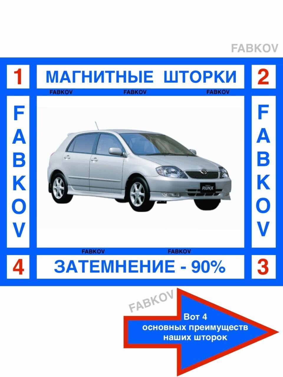 Каркасные шторки/сетки на передние окна авто на магнитах для Toyota Corolla Runx E120 Тайота Тоёта Корола Ранкс кузов 120 хетчбэк 5 дв. года выпуска 2000-2004