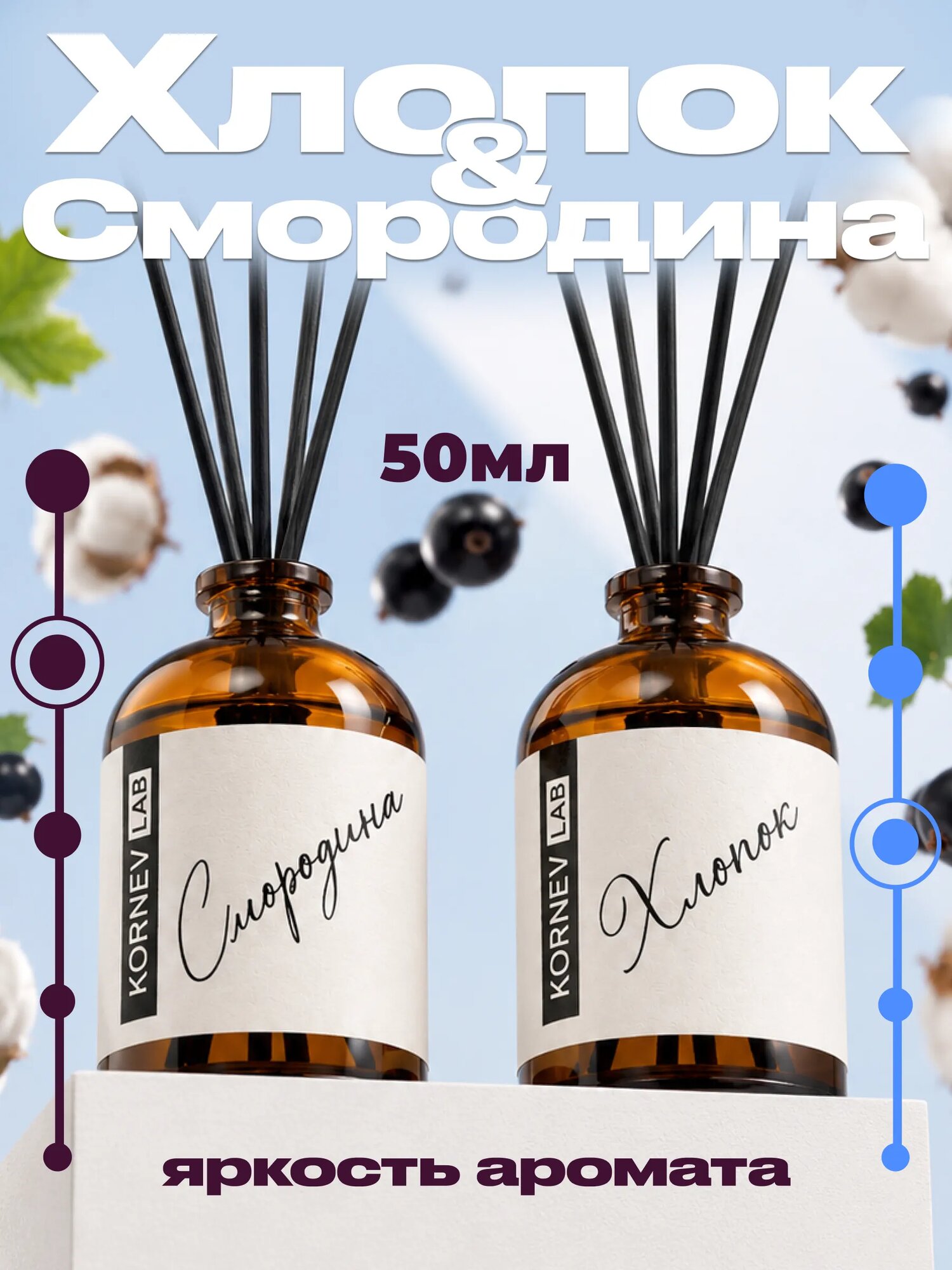 Ароматизатор для дома с фибровыми палочками диффузор