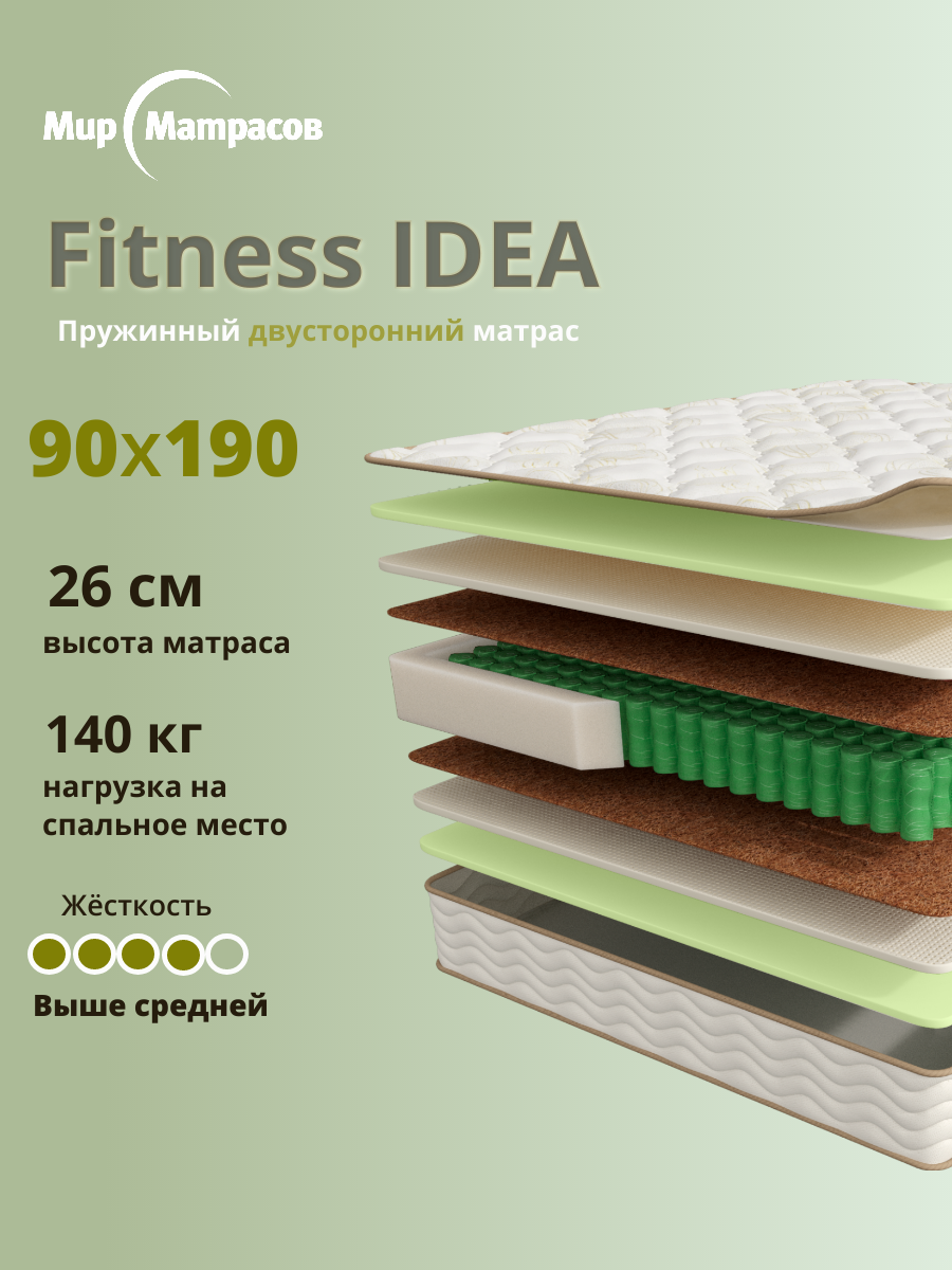 Матрас 90х190 Fitness Idea Мир Матрасов, независимые пружины, высокий, ортопедический