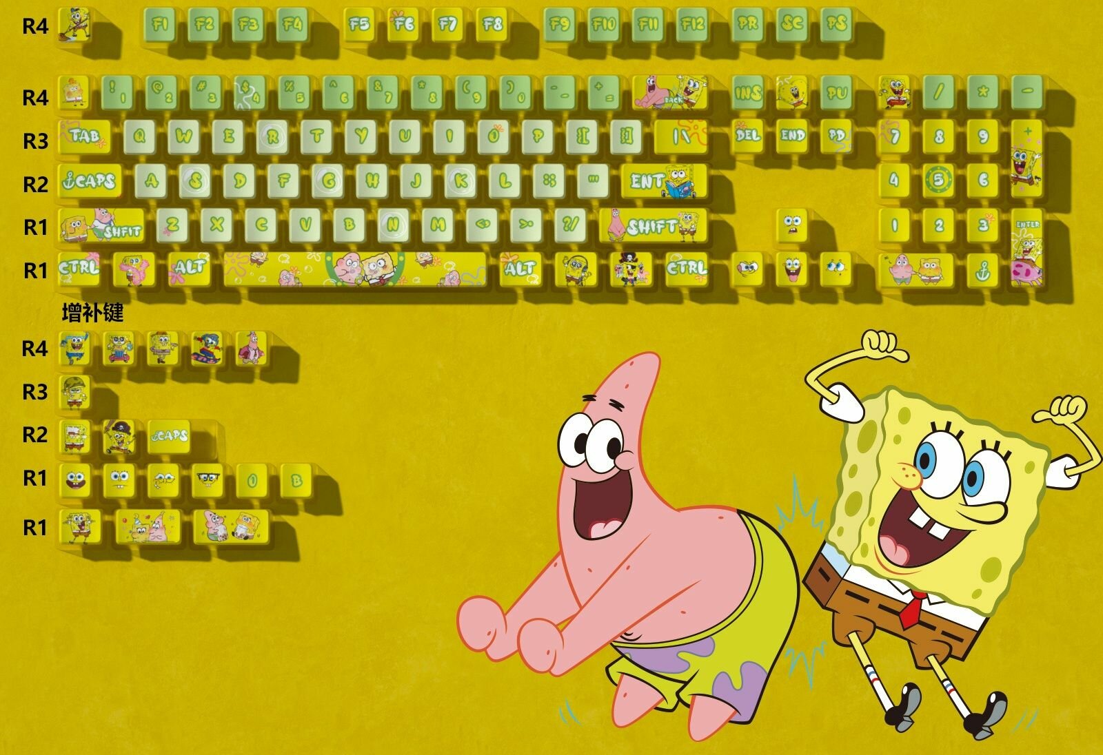 Кейкапы Губка Боб и патрик для механической клавиатуры, 122шт