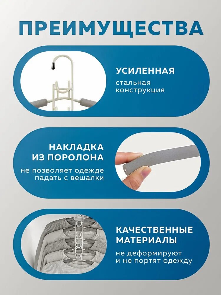 Вешалки для одежды — фото 1