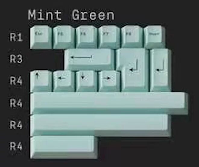 Комплект клавиш GEEKARK Plain White с дополнительным набором цветных клавиш (16 цветов), оригинальный профиль, для