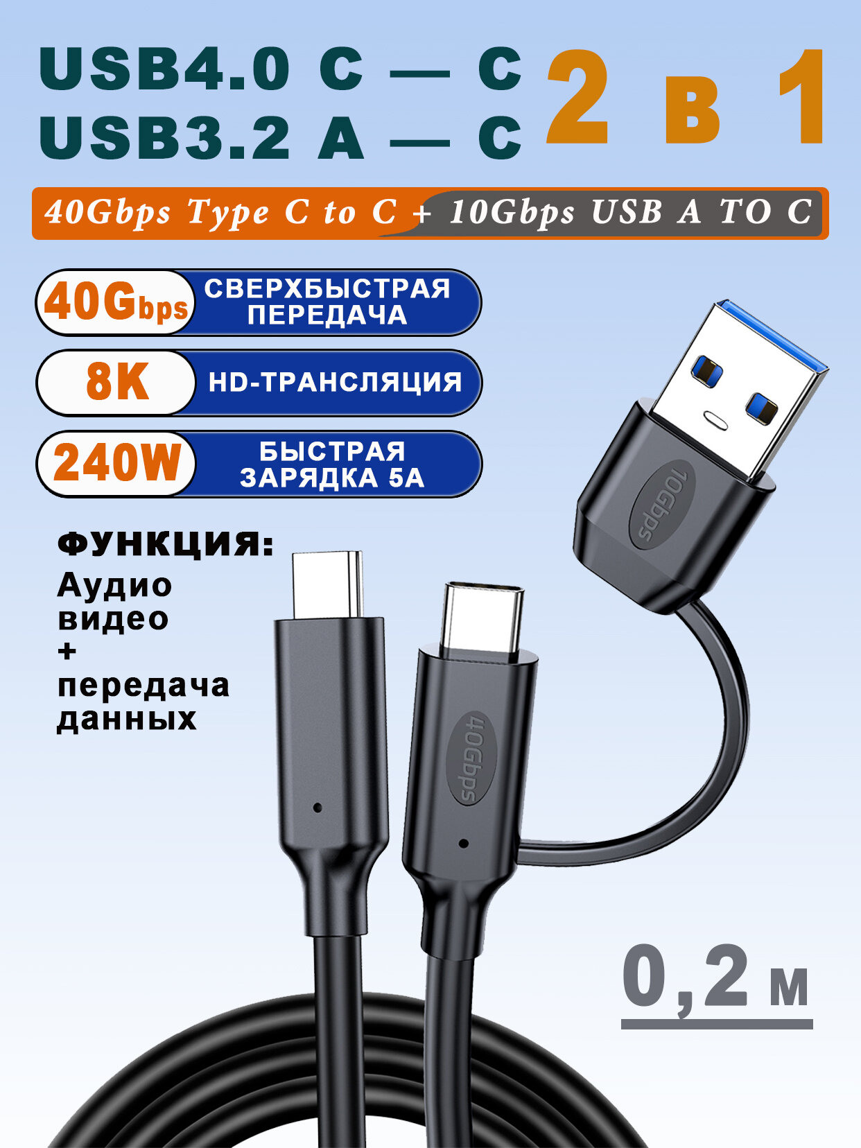 Кабель-переходник 2-в-1 USB4 Type-C на USB 3.2 Gen 2 Type-A. 240W, 8K 60Гц, 40 Гбит/с. Нейлоновая оплетка