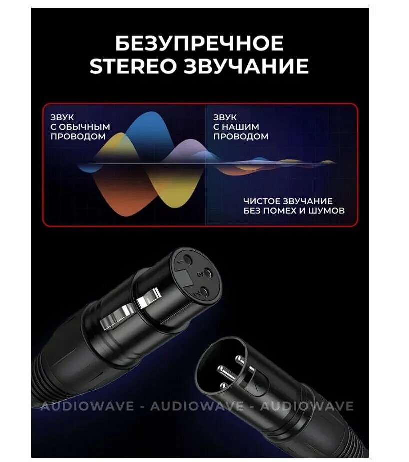 AUDIOWAVE Аудиокабель XLR/XLR, 15 м, черный