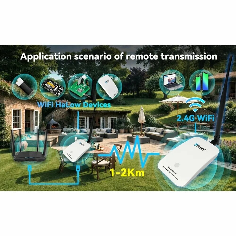 Wi-Fi HaLow HT-H7608 IEEE 802.11ah Gateway Вилка США