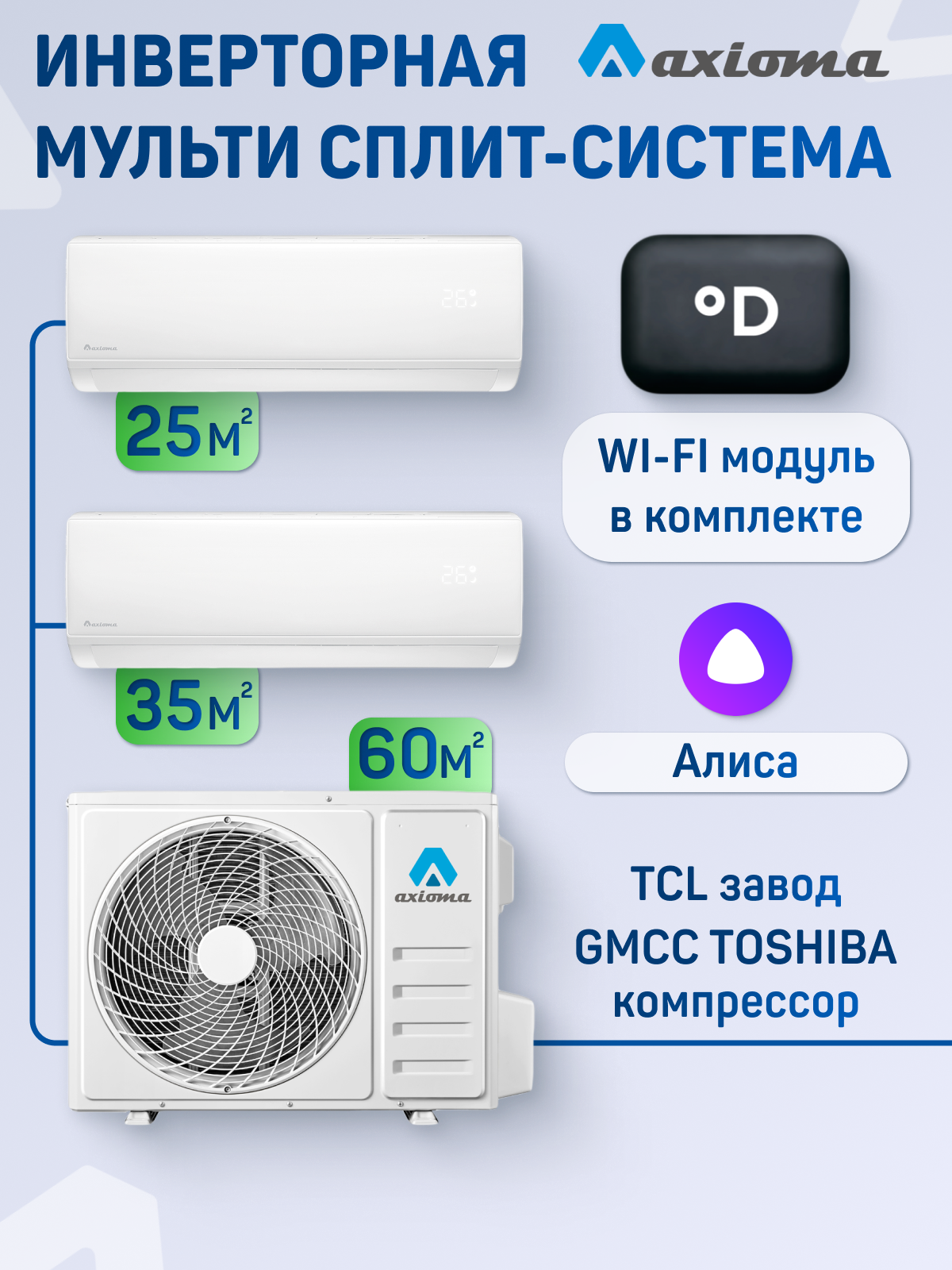 Мульти сплит-система Axioma 18 DC inverter, мощность 9+12 BTU, А++ класс, инверторный кондиционер на 60м², на 2 комнаты, модуль Wi-Fi в комплекте