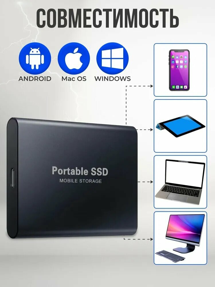 Pikiway 1 ТБ Внешний SSD-диск (22352525252), USB 3.0, чтение - 30 Мб/с, запись - 30 Мб/с, Металл, черный