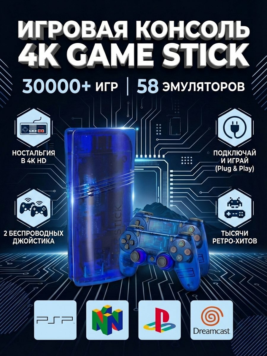 Игровая приставка Game Stick 5 Mini c эмуляторами 30.000+ Ретро Игр от ( PS1, PSP, N64, DC, SEGA, и другие)