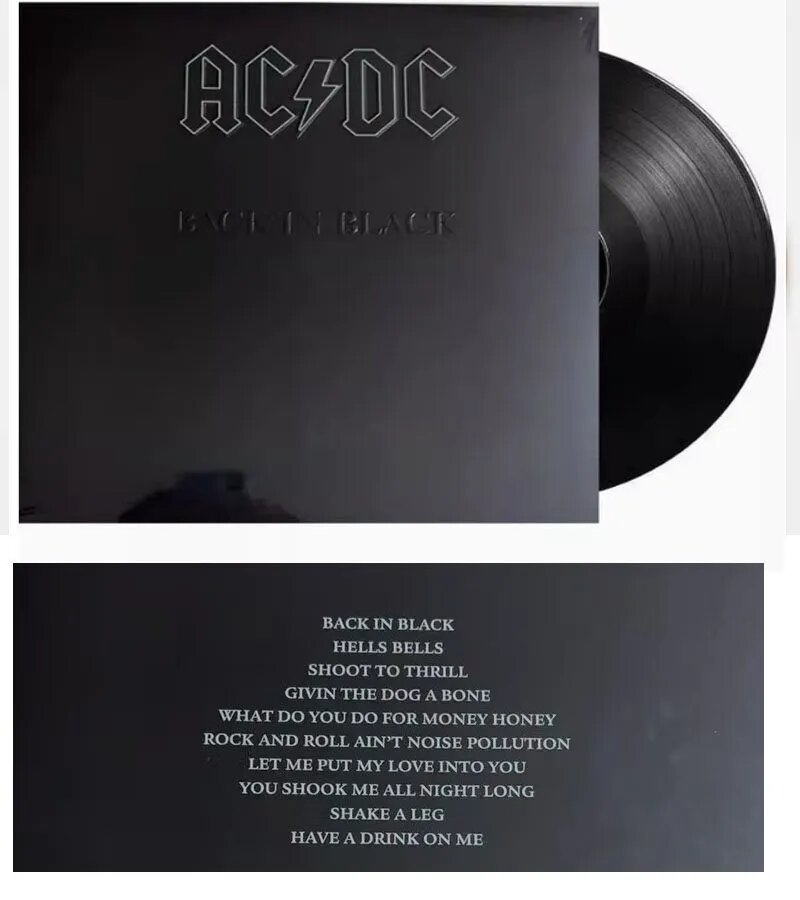 Виниловая пластинка AC/DC - Back In Black (LP) 2009 Европейский Союз, Импортное