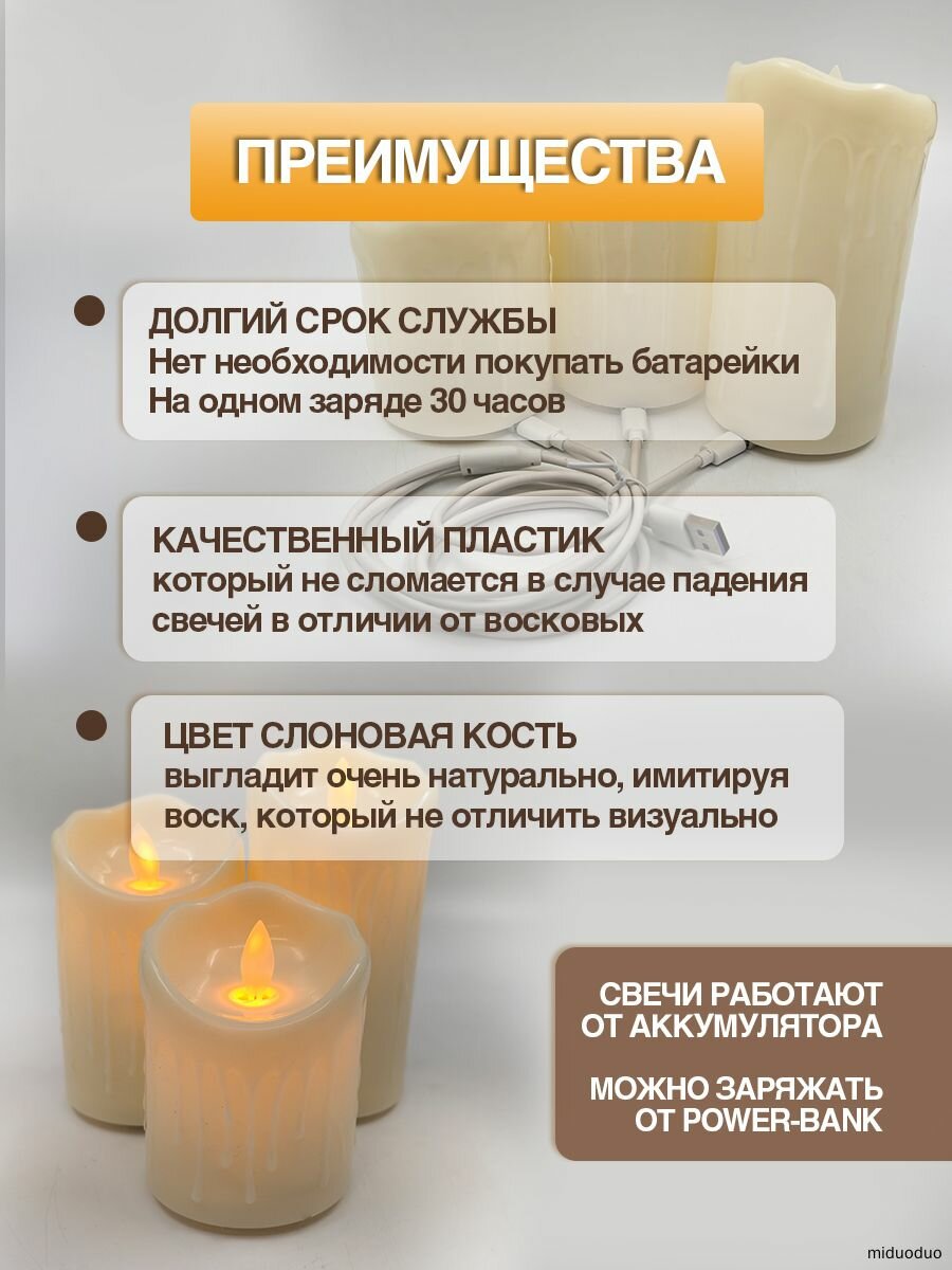 Свеча — фото 1