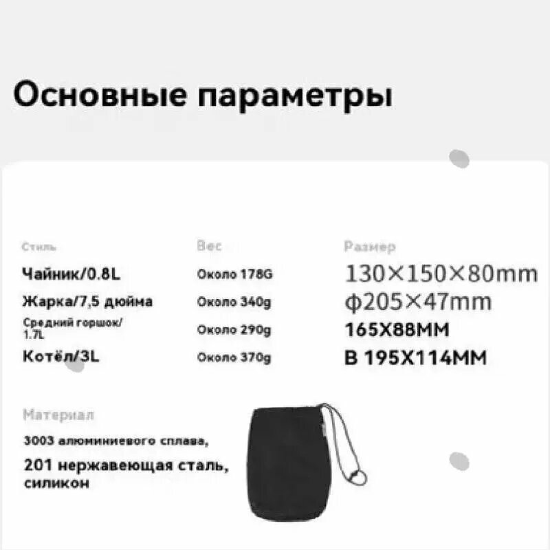 Набор походной посудыll — фото 1