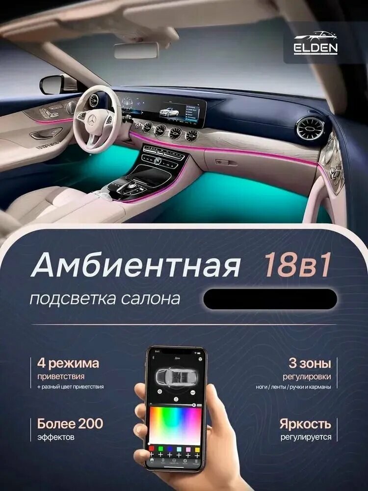 Черная Контурная подсветка в салон авто Ambient Light 18в1