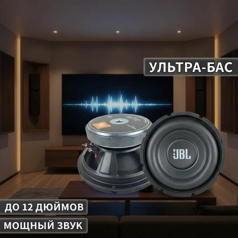 Низкочастотный динамик 6.5 дюймов, 8 дюймов, 10 дюймов, 12 дюймов, сабвуфер, акустическая система