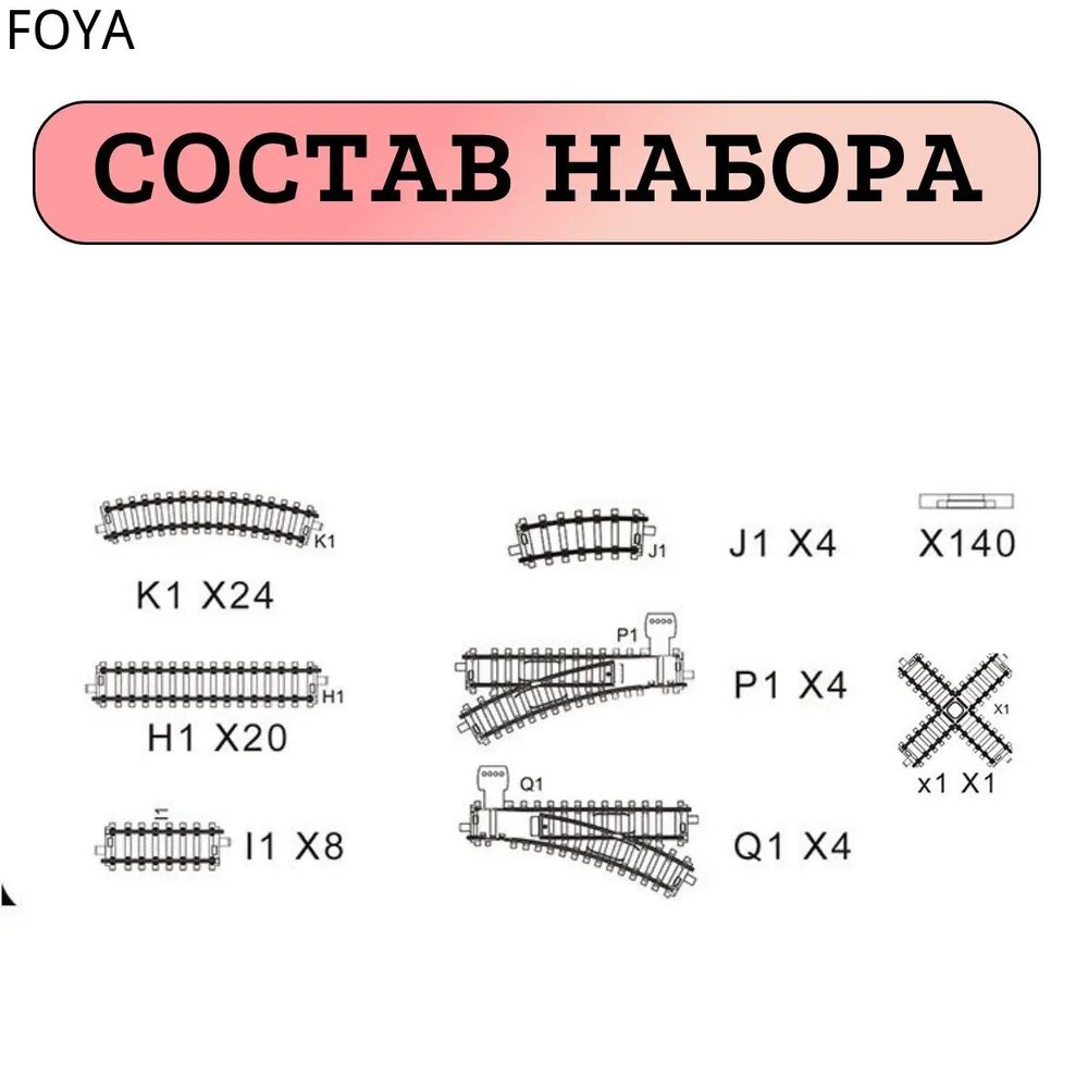 Рельсы chaoyounengli для детской железной дороги из пластика, ширина колеи 32 мм, электрические эффекты — фото 1