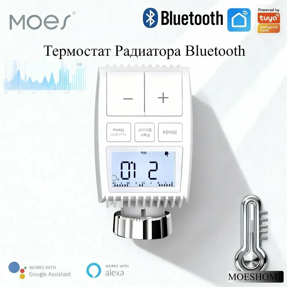MOES Терморегулятор/термостат Для теплого пола, Для газового котла, белый матовый