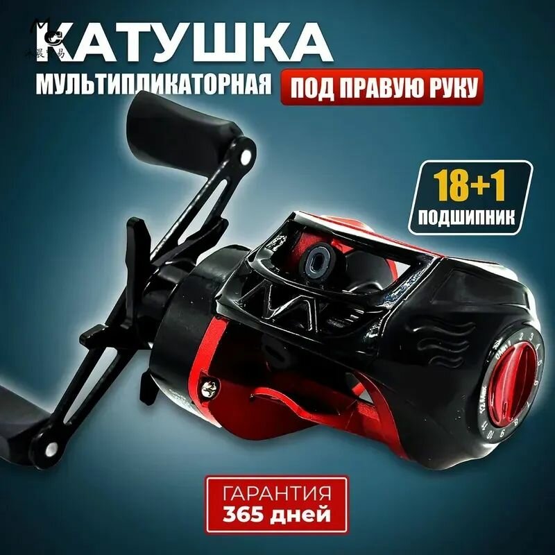 Катушка для рыбалки рыболовная для спиннинга