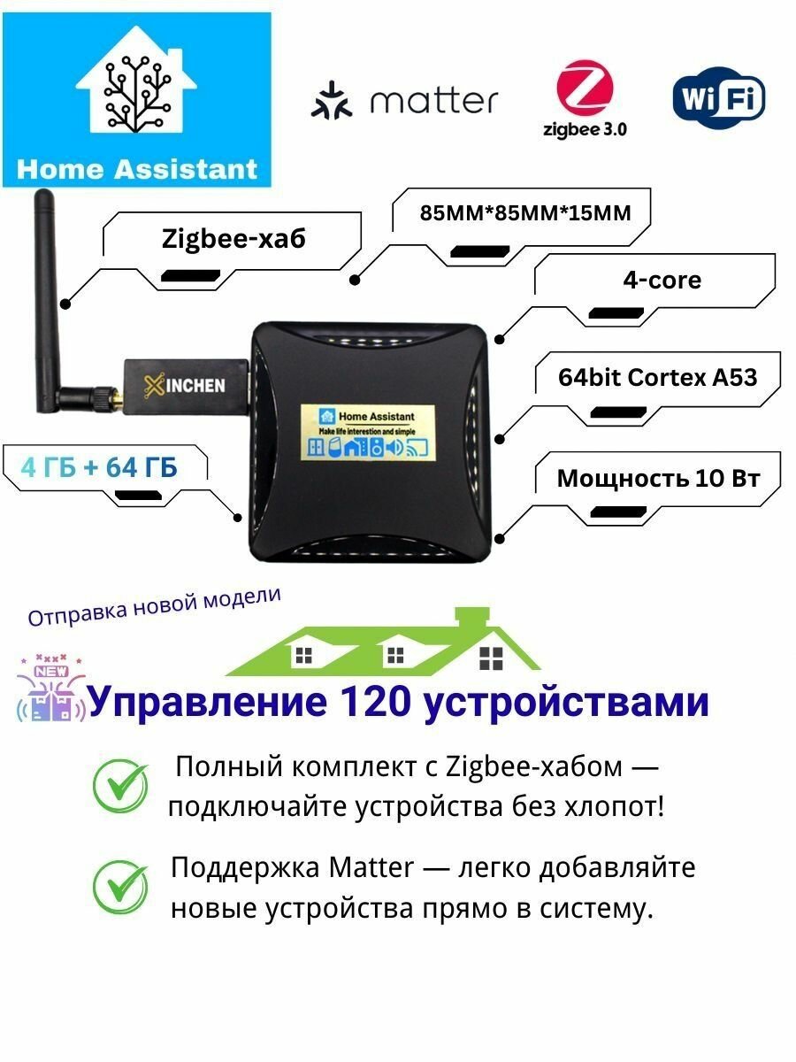 4ГБ/64ГБ Мини-сервер Home Assistant с Wi-Fi и Zigbee Matter для умной автоматизации Home Assistant станция с Zigbee хабом