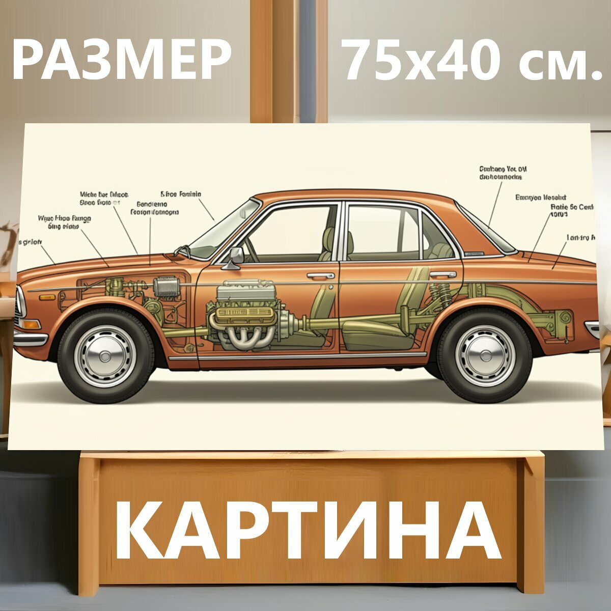 Картина на холсте "Классический автомобиль в разрезе. Ретро-седан в оранжево-коричневых тонах показан сбоку с детальной технической схемой." на подрамнике 75х40 см. для интерьера