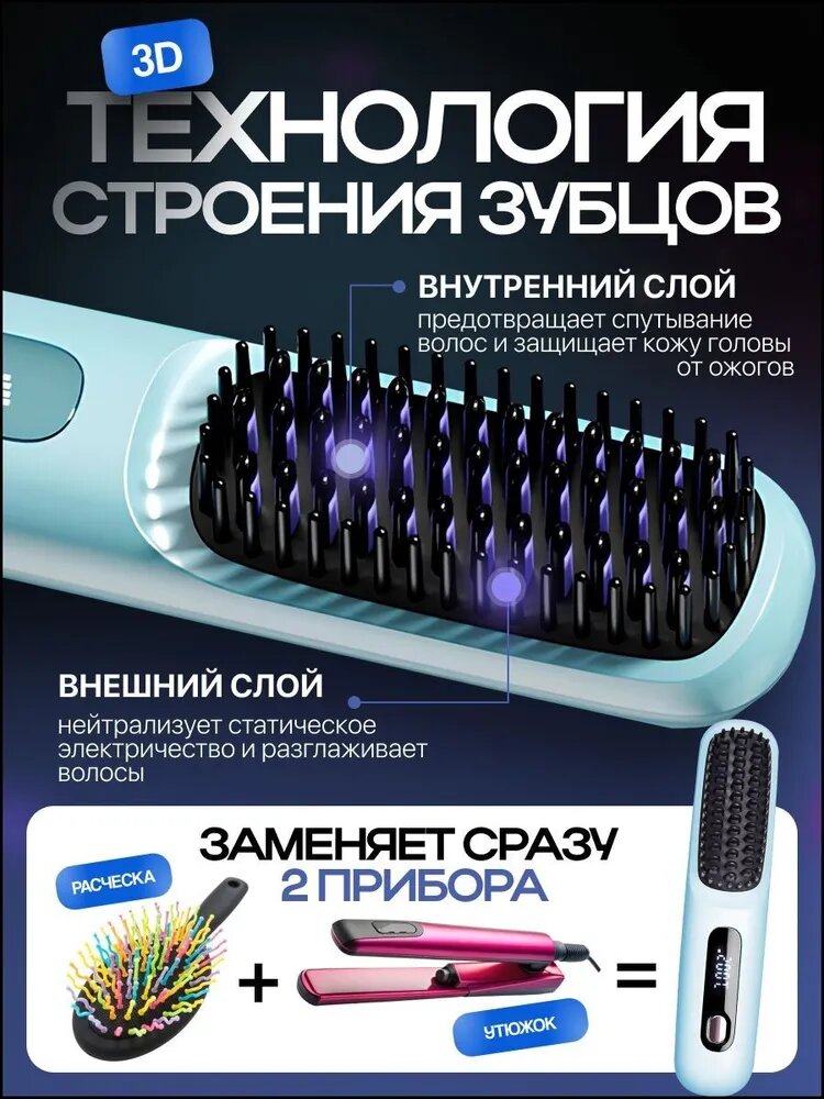 Расческа-выпрямитель для волос беспроводная с ионизацией, керамическое покрытие, голубой — фото 1